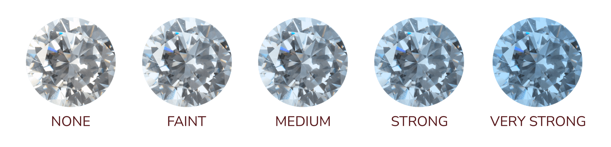 Diamond Fluorescence | Boston | Kosmima Fine Jewelry